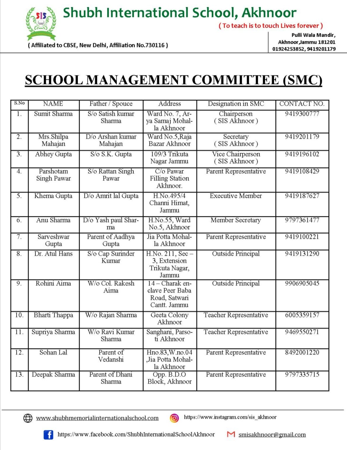School management committee 2025 – Shubh International School, Akhnoor